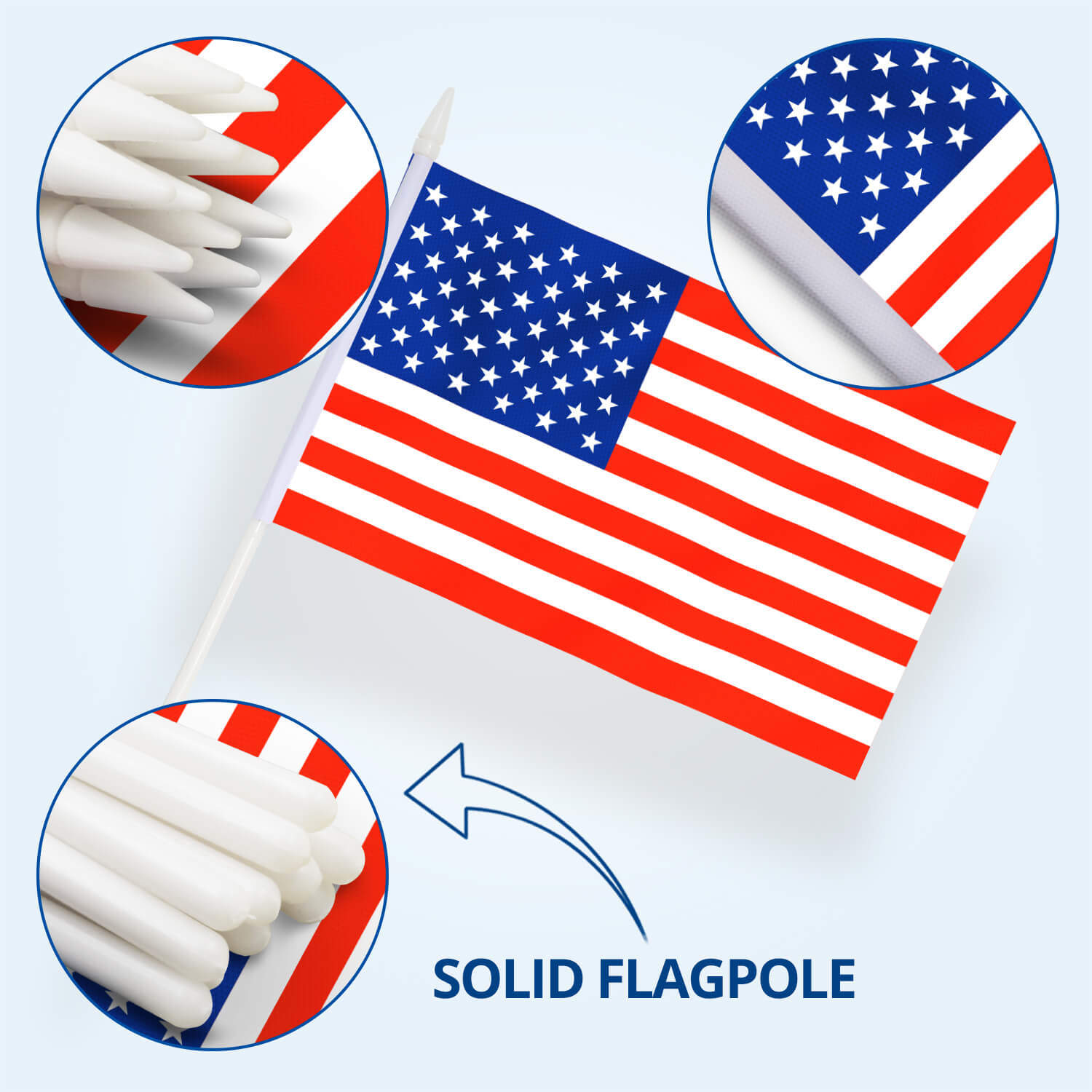American Stick Flags 5x8 Inch - Anley Flags