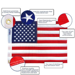 Everstrong USA Nylon Flag For Sale - Anley Flags