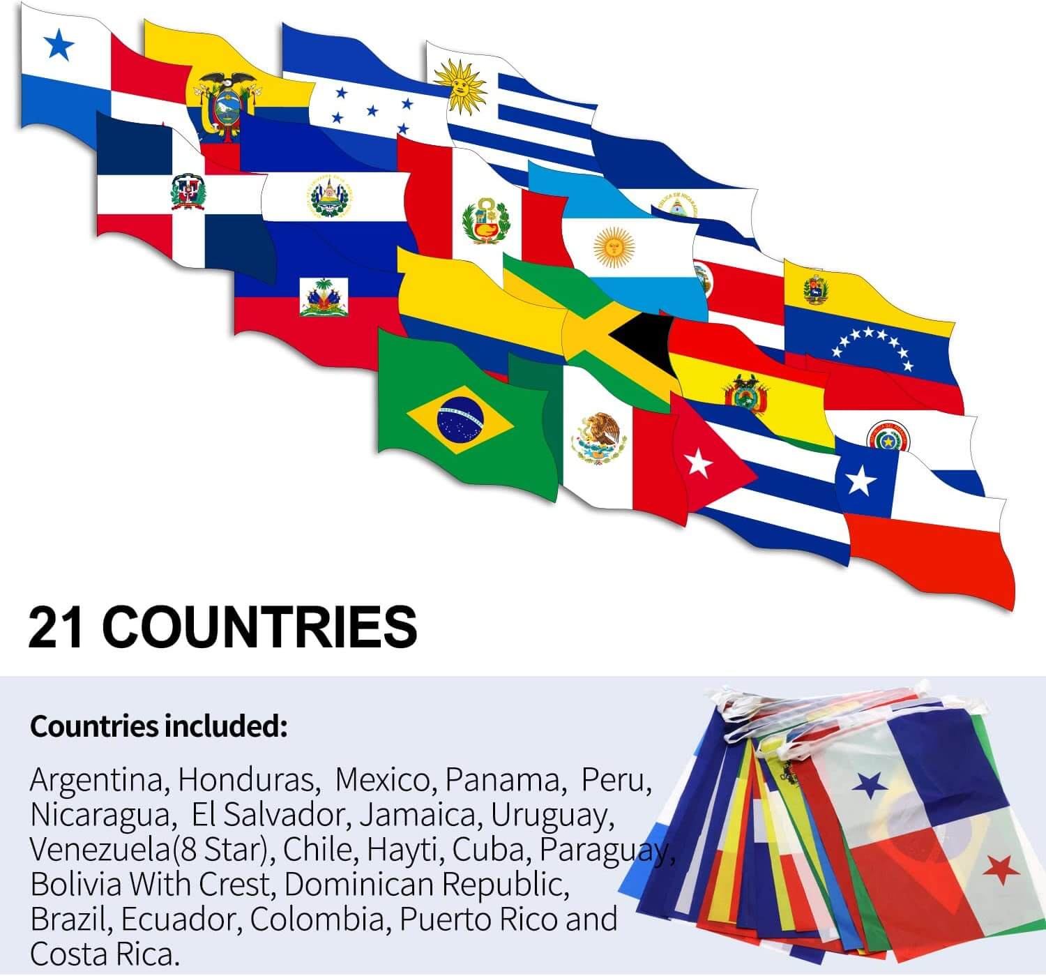Flags Of Central American Countries
