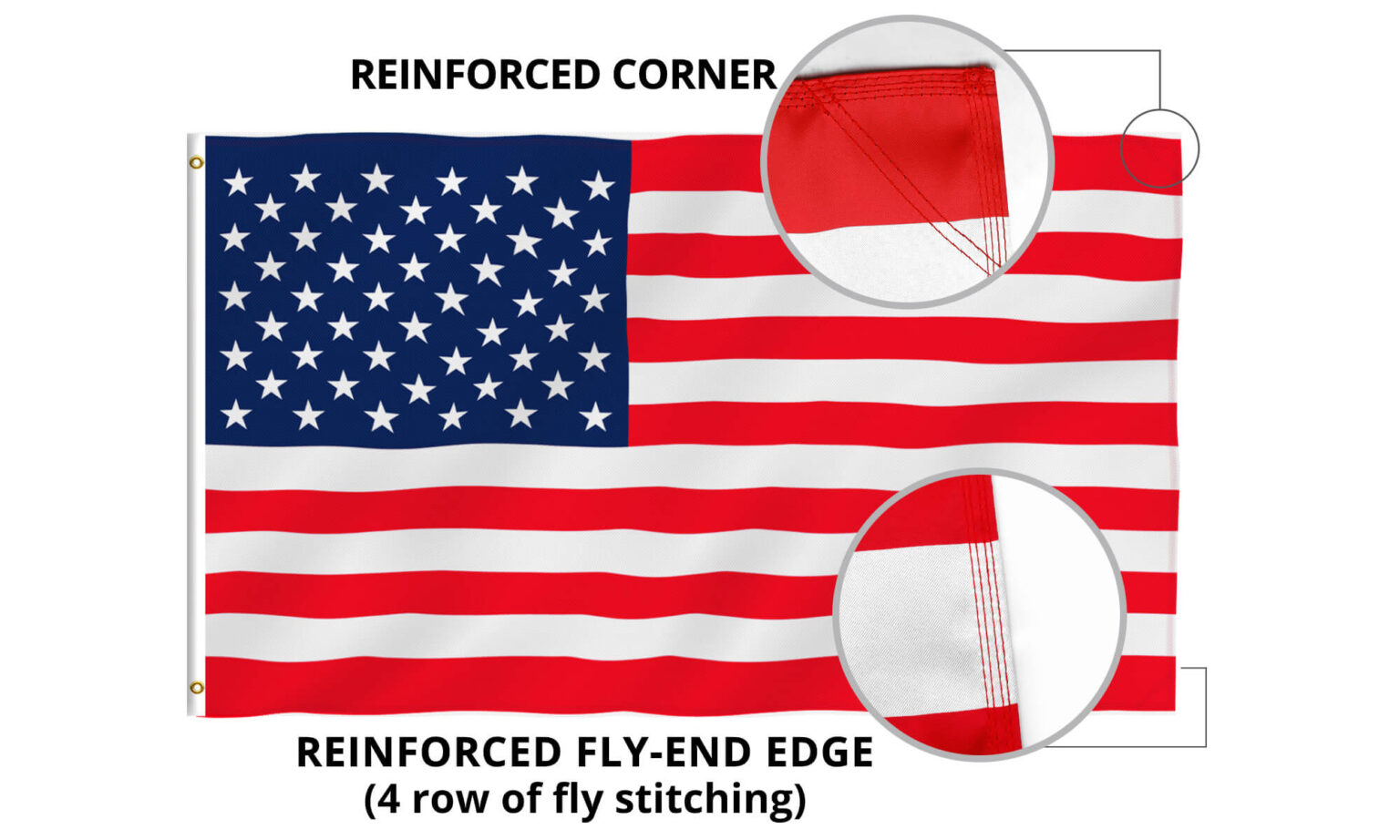 How to Make Your Flags More Wind Resistant - Anley Flags