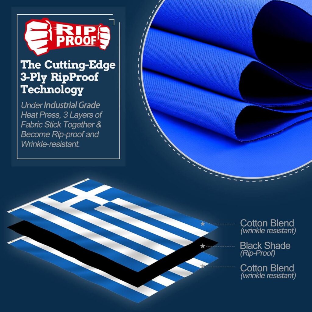 Rip-Proof Technology Double Sided 3-Ply Greece Flag 3×5 Foot