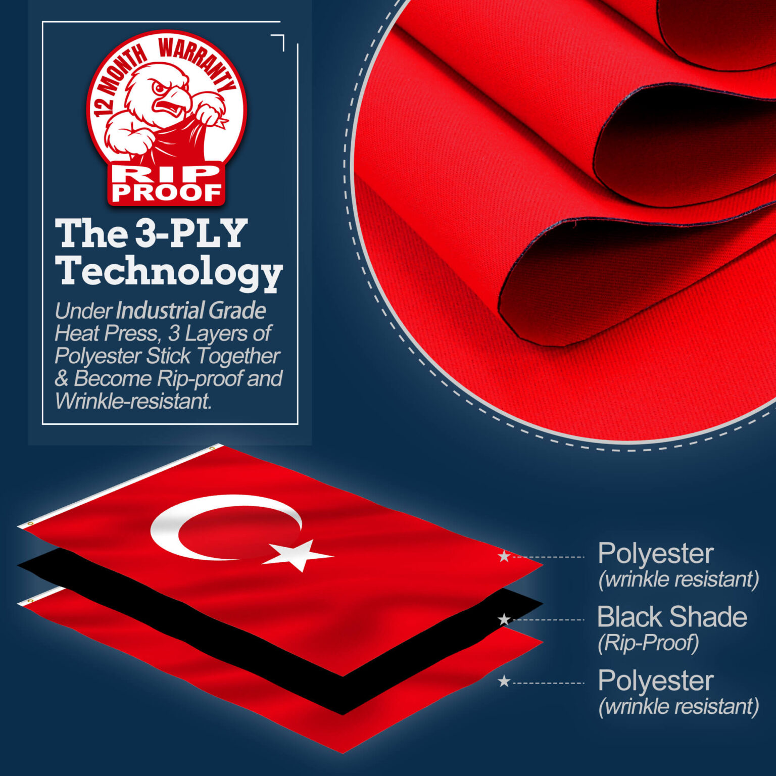 Rip-Proof Technology Double Sided 3-Ply Turkey Flag 3×5 Foot
