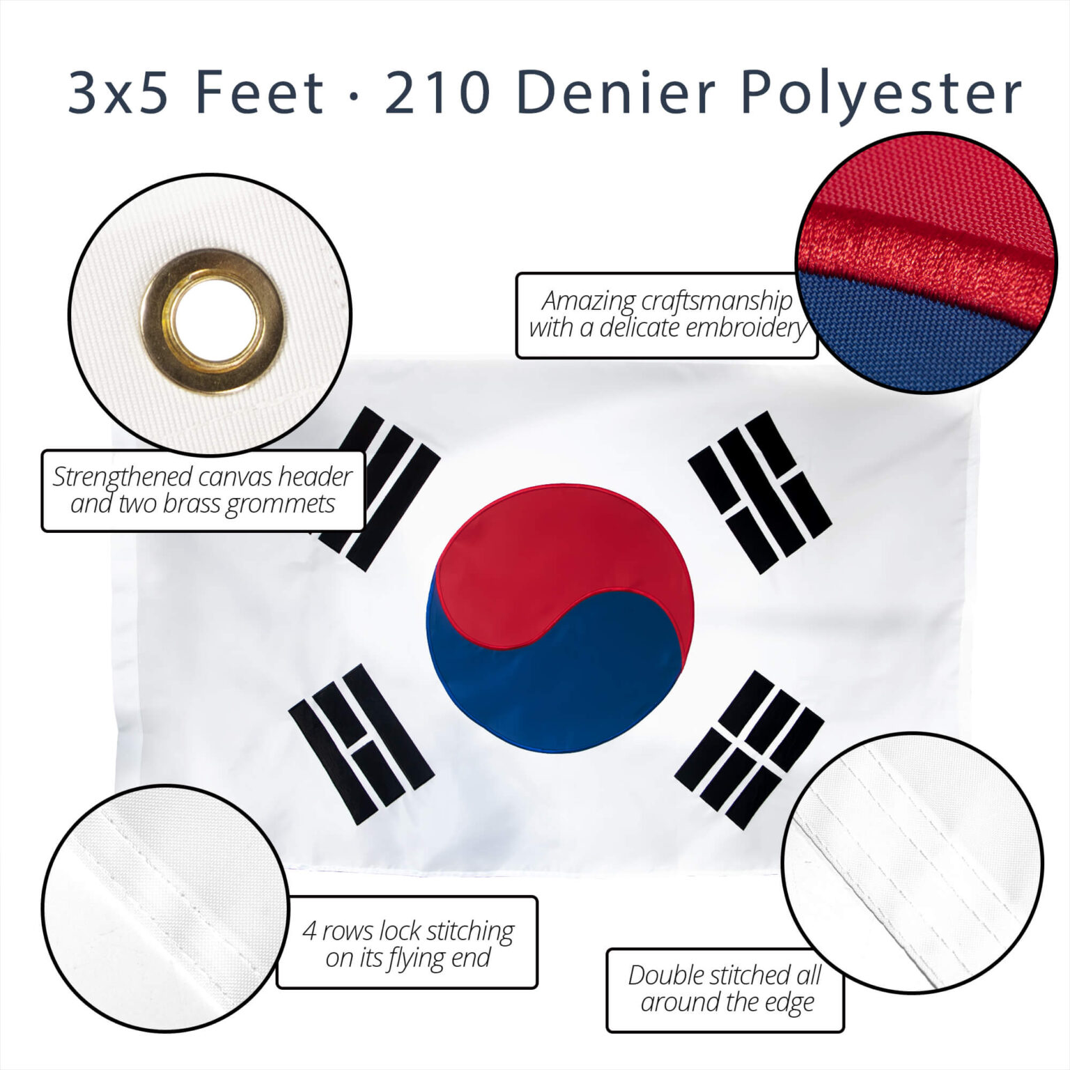 EverStrong Embroidered South Korea Flag 3x5 Foot